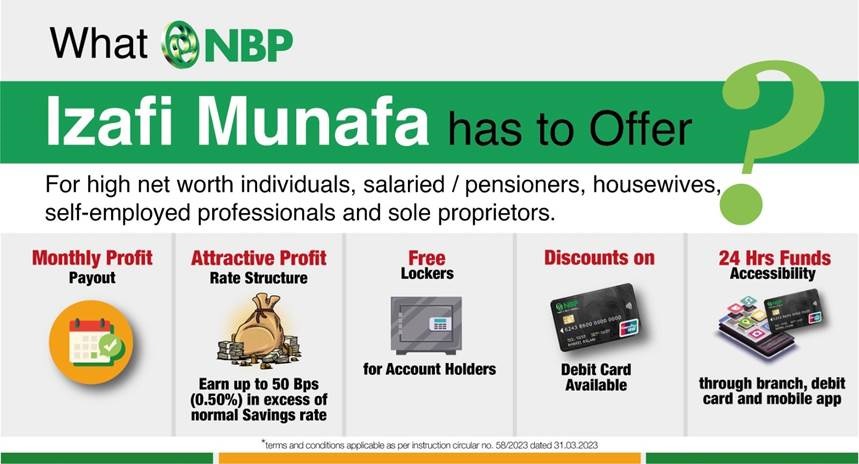 National Bank of Pakistan